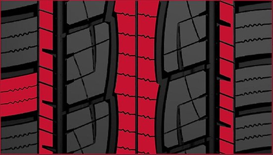 GRABBER HTS60 - The SUV summer tyre for perfect grip in wet conditions ...